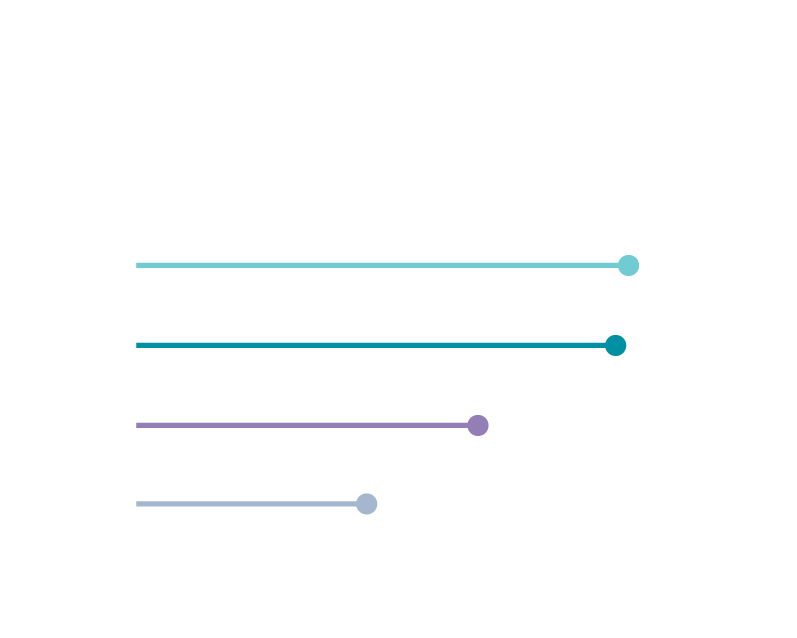 Annual Report 2022 | Ameriprise Financial Microsite